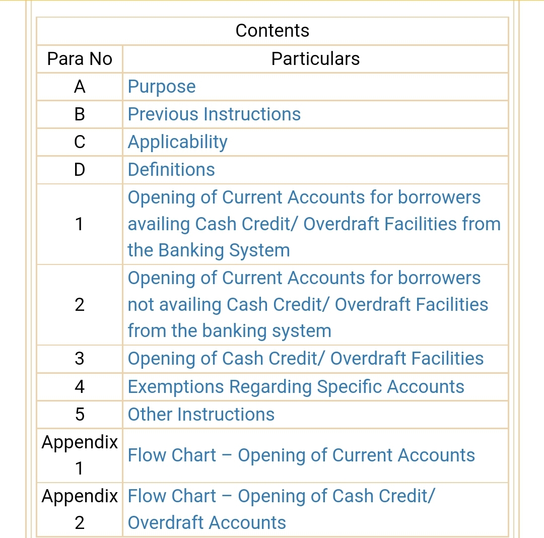 Consolidated Circular on Opening of Current Accounts and CC/OD Accounts ...