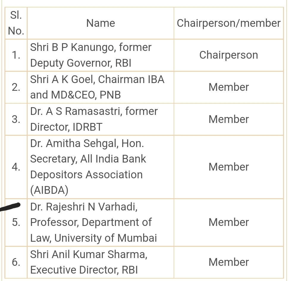 RBI Constitutes Committee for Review of Customer Service Standards in ...
